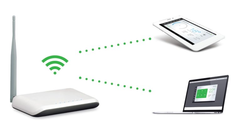 SmartVent Evolve Home Ventilation
